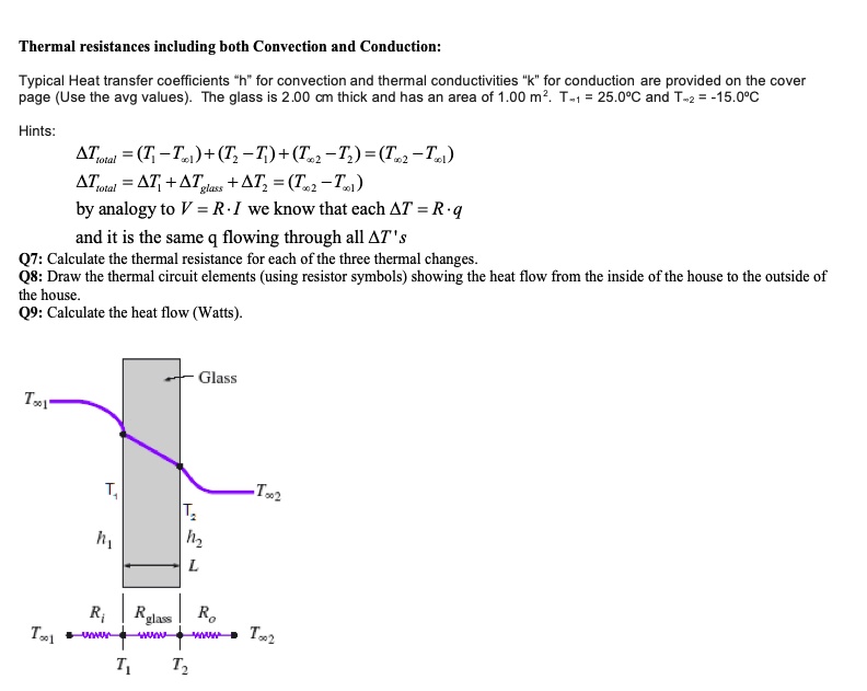 Thermal resistances including both Convection and Conduction: Typical ...