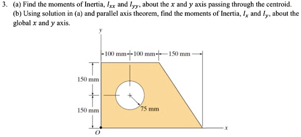[GET ANSWER] 3. (a) Find the moments of Inertia, Ixx and Iyy, about the ...
