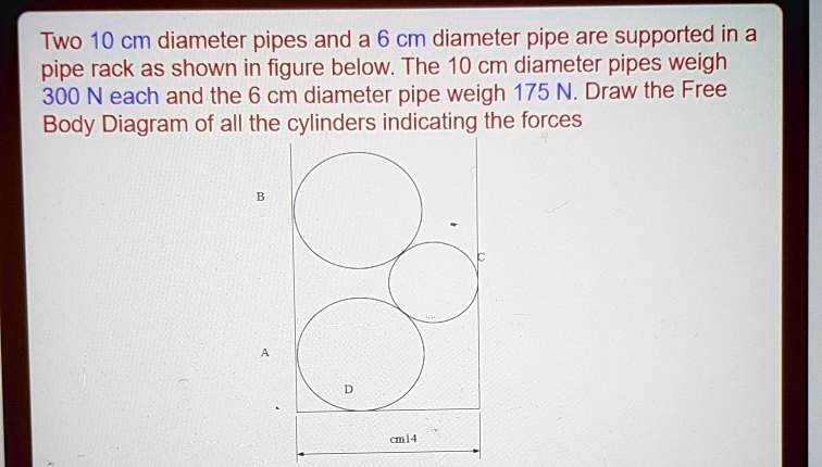 Two 10 cm diameter pipes and a 6 cm diameter pipe are supported in a ...
