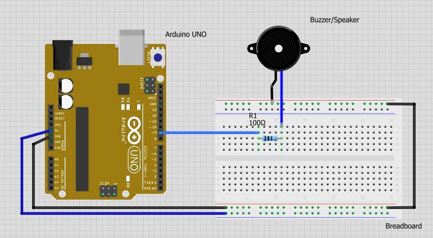 IOREF RESET 5V GND POWER VIN Buzzer/Speaker Arduino UNO RESET ICSP2 ...