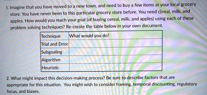 1. Imagine that you have moved to a new town, and need to buy a few items at your local grocery ...