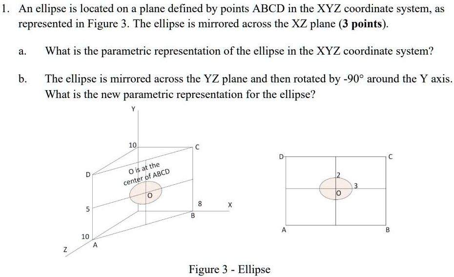 1. An ellipse is located on a plane defined by points ABCD in the XYZ ...