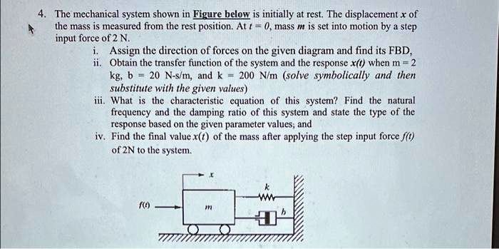 4the mechanical system shown in figure below is initially at restthe displacement x of the mass ...