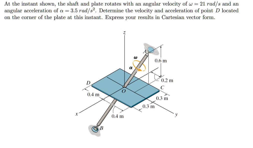at the instant shown the shaft and plate rotates with an angular ...