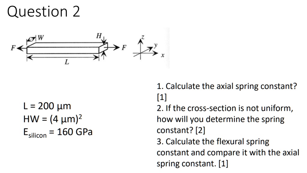 Question 2 F W L H F y x L = 200 ?m HW = (4 ?m)² E silicon = 160 GPa 1 ...