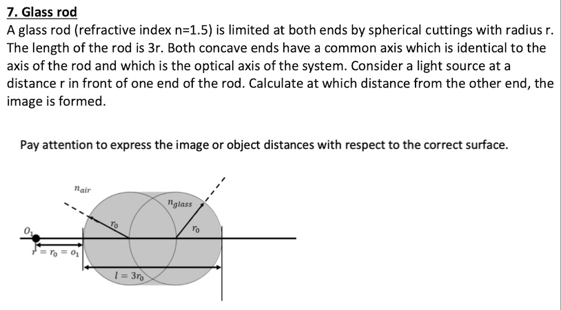SOLVED: 2. Glass rod A glass rod (refractive index n-1.5) is limited at ...
