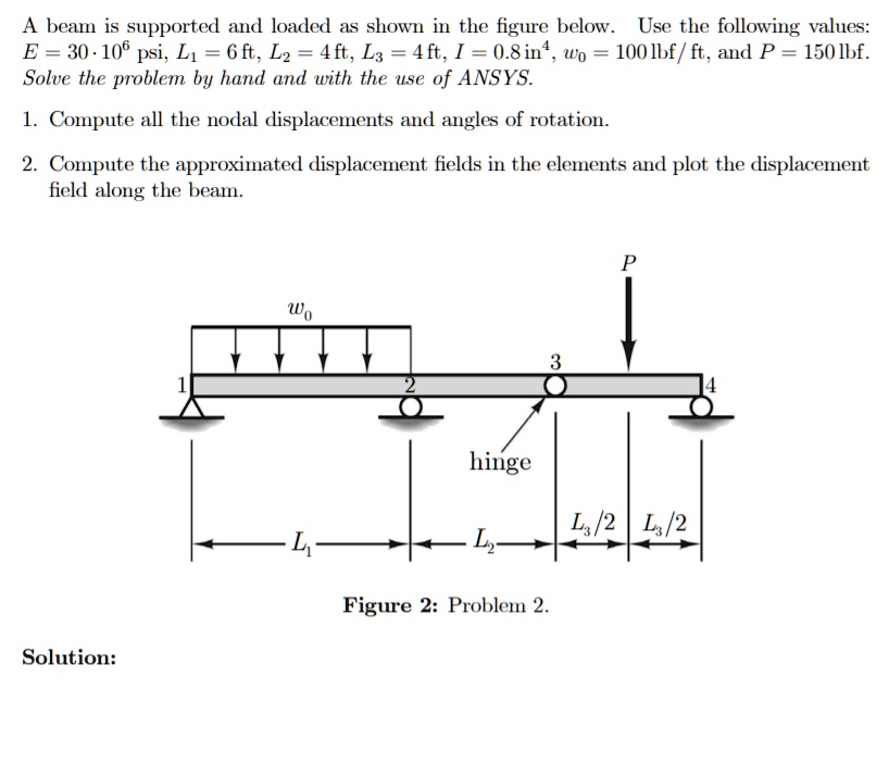 A beam is supported and loaded as shown in the figure below. Use the following values: E = 30 ...