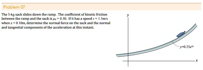SOLVED: Problem 07 The 5-kg sack slides down the ramp. The coefficient ...