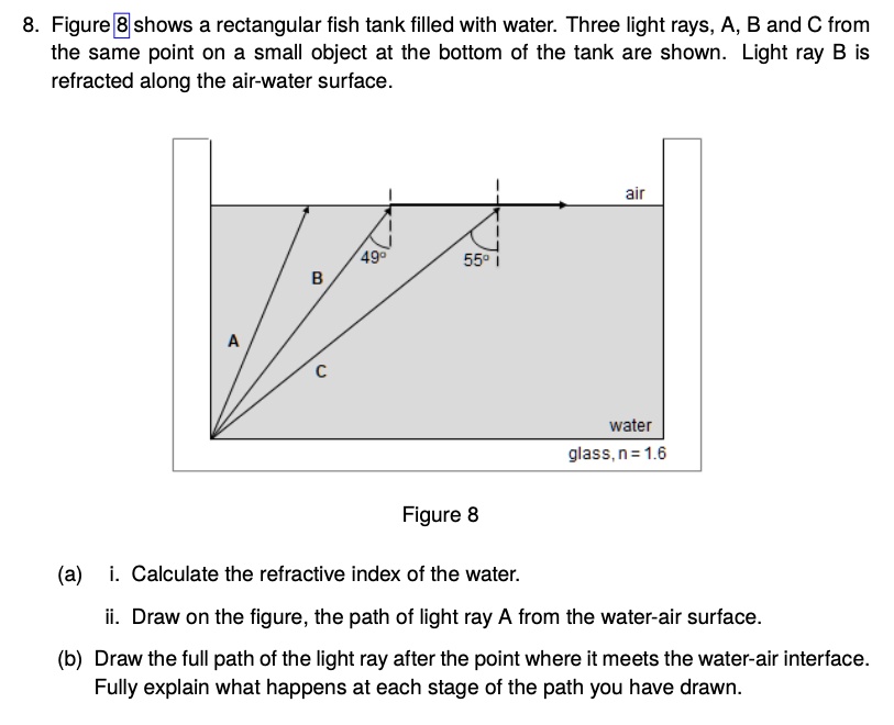8. Figure 8 shows a rectangular fish tank filled with water. Three ...