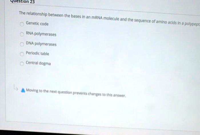 SOLVED:Question 2 The relationship between= the bases F In an mRNA molecule and the Genetic code ...