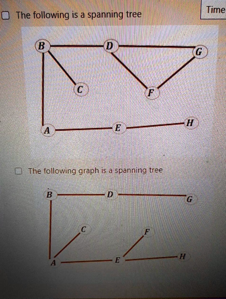 Solved Time The Following Is A Spanning Tree The Following Graph Is A 1694