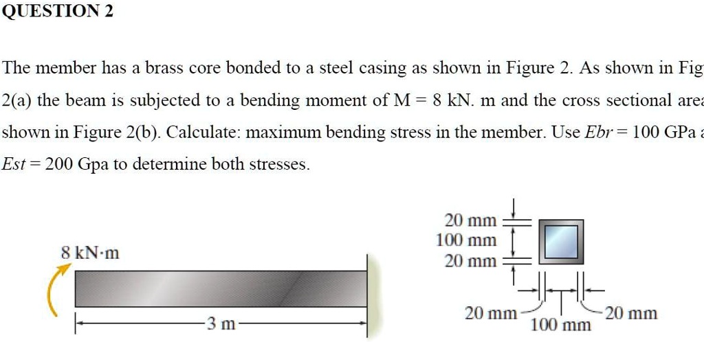 SOLVED: QUESTION 2 The member has a brass core bonded to a steel casing ...