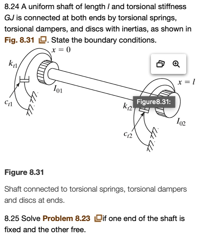 please show work 824 a uniform shaft of length i and torsional ...