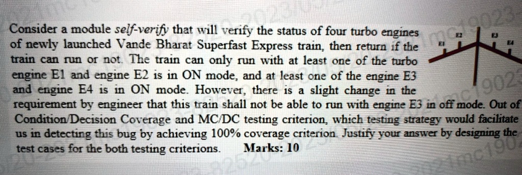 SOLVED: Consider a module self-verify that will verify the status of ...