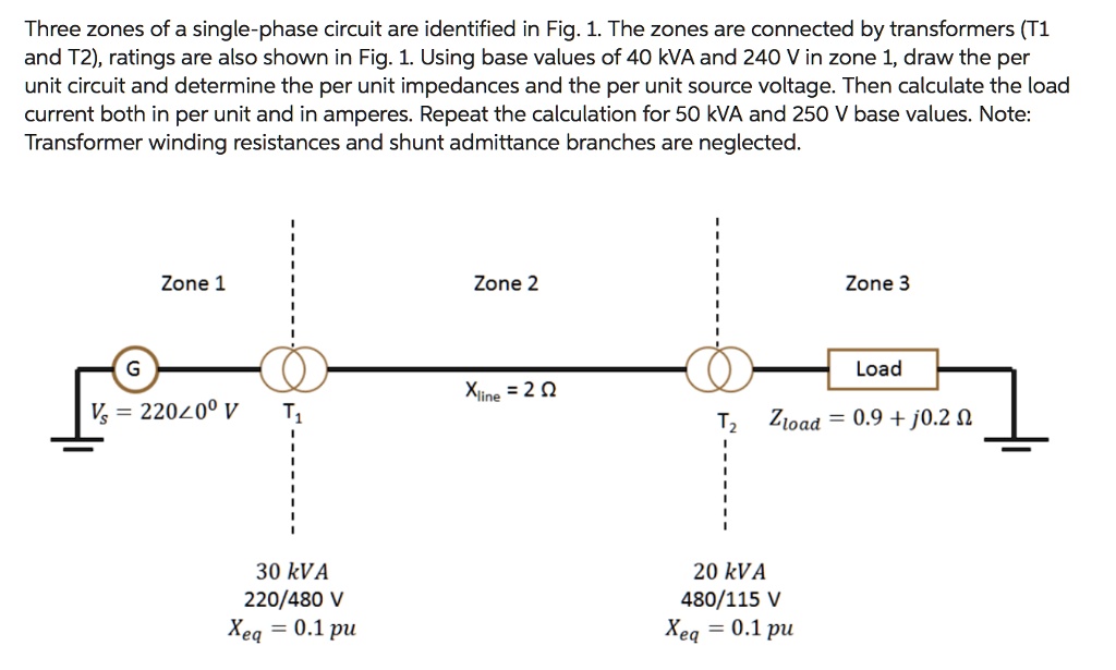 SOLVED: Three zones of a single-phase circuit are identified in Fig. 1. The zones are connected ...