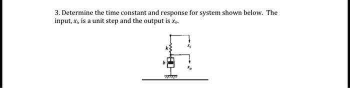 SOLVED: Determine the time constant and response for the system shown below. The input, x, is a ...