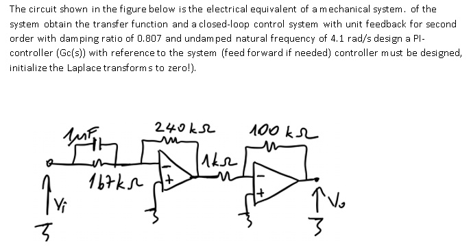SOLVED: The circuit shown in the figure below is the electrical equivalent of a mechanical ...