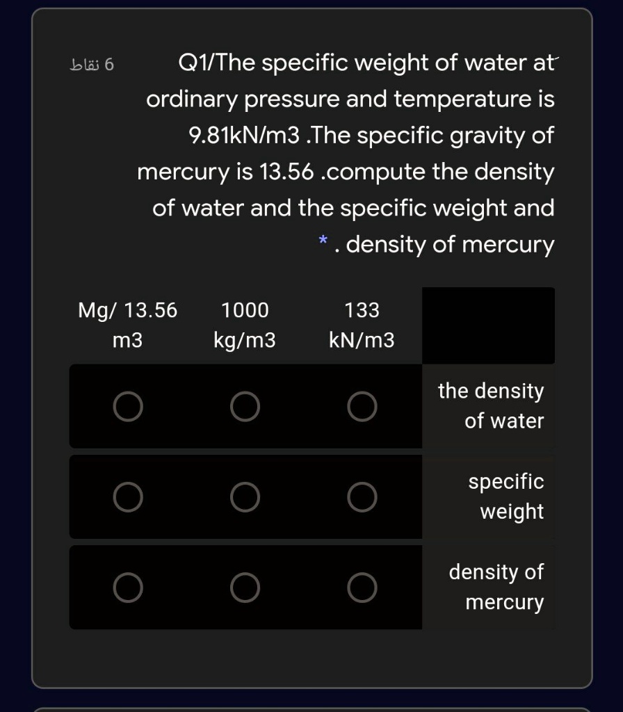 SOLVED: The specific weight of water at ordinary pressure and temperature is 9.81 kN/m^3. The ...