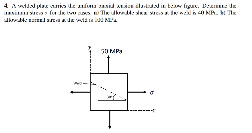 4 a welded plate carries the uniform biaxial tension illustrated in ...