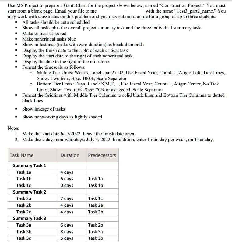 SOLVED: Use MS Project to prepare a Gantt Chart for the project shown ...