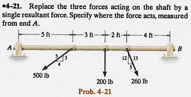 *4-21. Replace the three forces acting on the shaft by a single ...