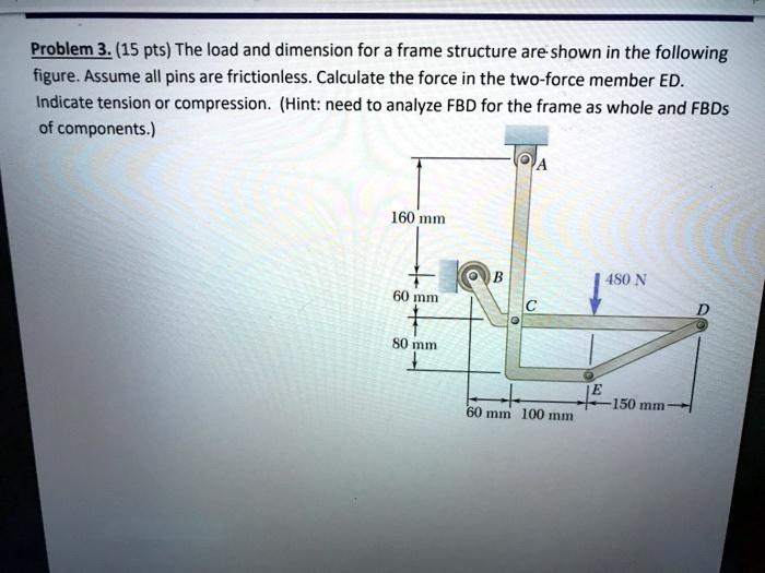 SOLVED: Problem 3. (15 pts) The load and dimension for a frame ...