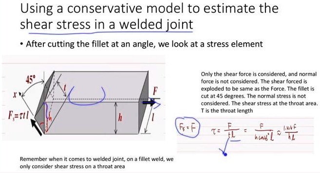 Using a conservative model to estimate the shear stress in a welded ...