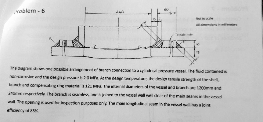SOLVED: 2.40 Not to scale The diagram shows one possible arrangement of ...