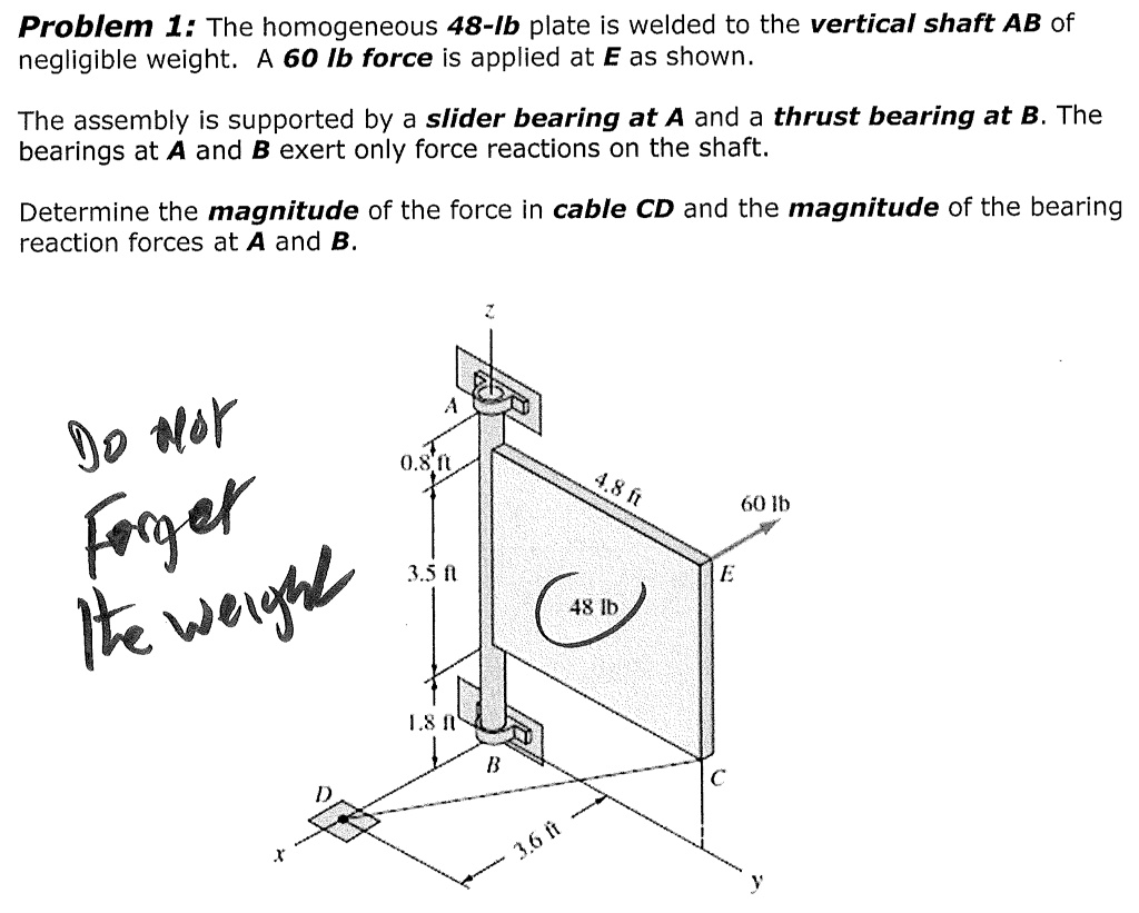 Problem 1: The homogeneous 48-lb plate is welded to the vertical shaft ...
