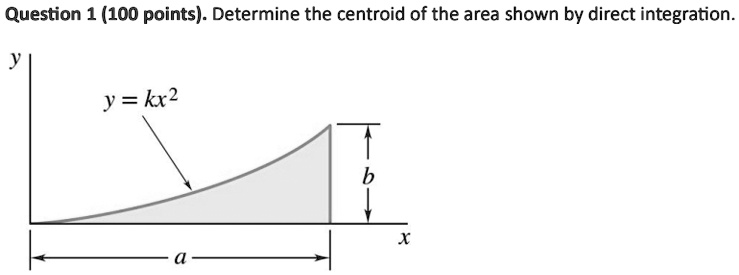 SOLVED: Question 1 (100 points). Determine the centroid of the area ...