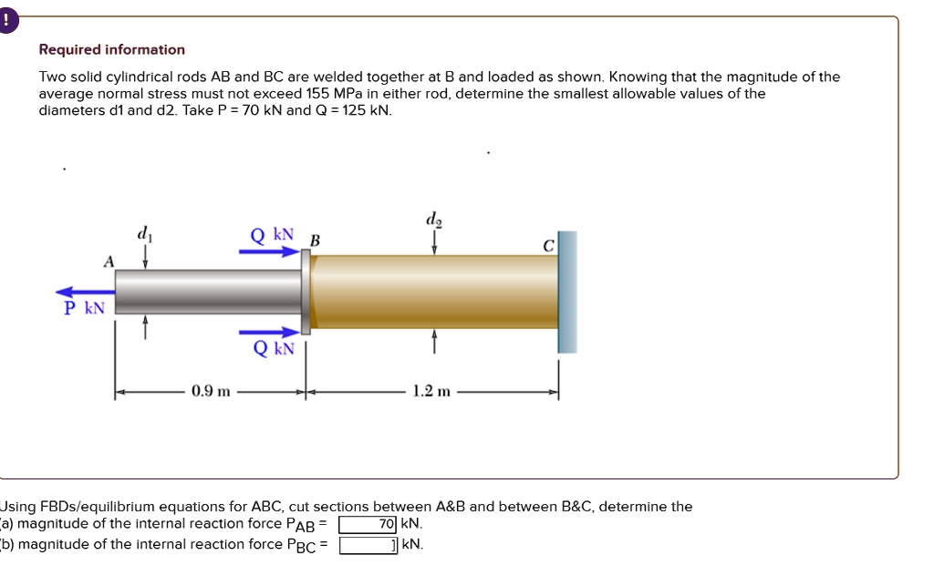 required information two solid cylindrical rods ab and bc are welded ...
