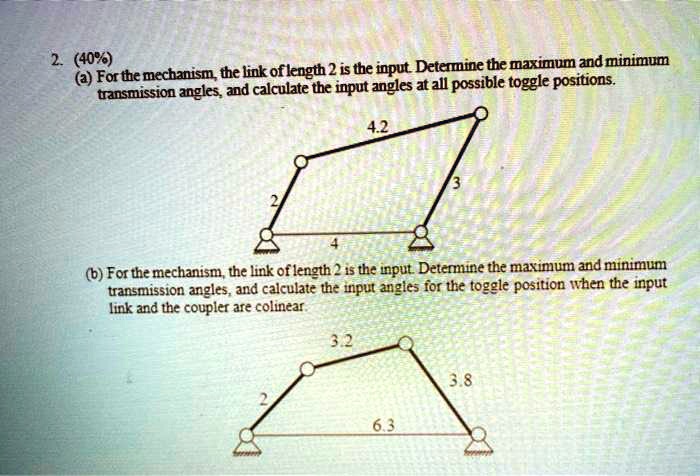 SOLVED: 2. 40% For the mechanism, the link of length 2 is the input ...