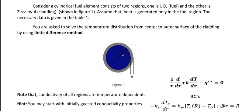 Consider a cylindrical fuel element consists of two regions, one is UO2 ...