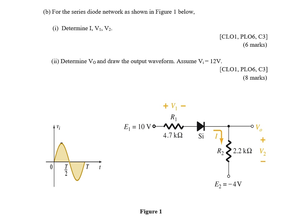 SOLVED: (b) For the series diode network as shown in Figure 1 below, (i) Determine I, V1, V2 ...