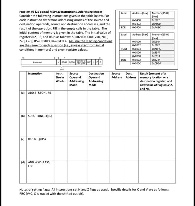 SOLVED: Problem #3 (25 points) - MSP430 Instructions, Addressing Modes Consider the following ...