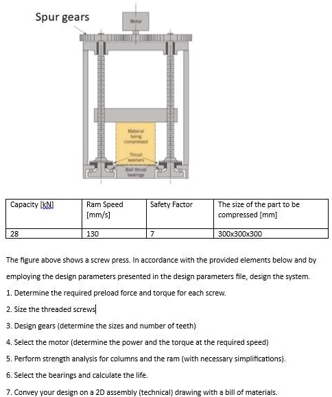 SOLVED: The figure above shows a screw press. In accordance with the ...