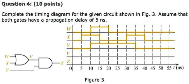 question 4 10 points complete the timing diagram for the given circuit ...