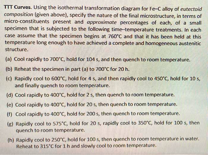 TTT Curves. Using the isothermal transformation diagram for Fe-C alloy of eutectoid composition ...