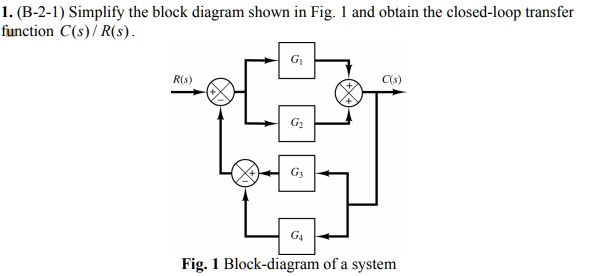 1. (B-2-1) Simplify the block diagram shown in Fig. 1 and obtain the closed-loop transfer ...