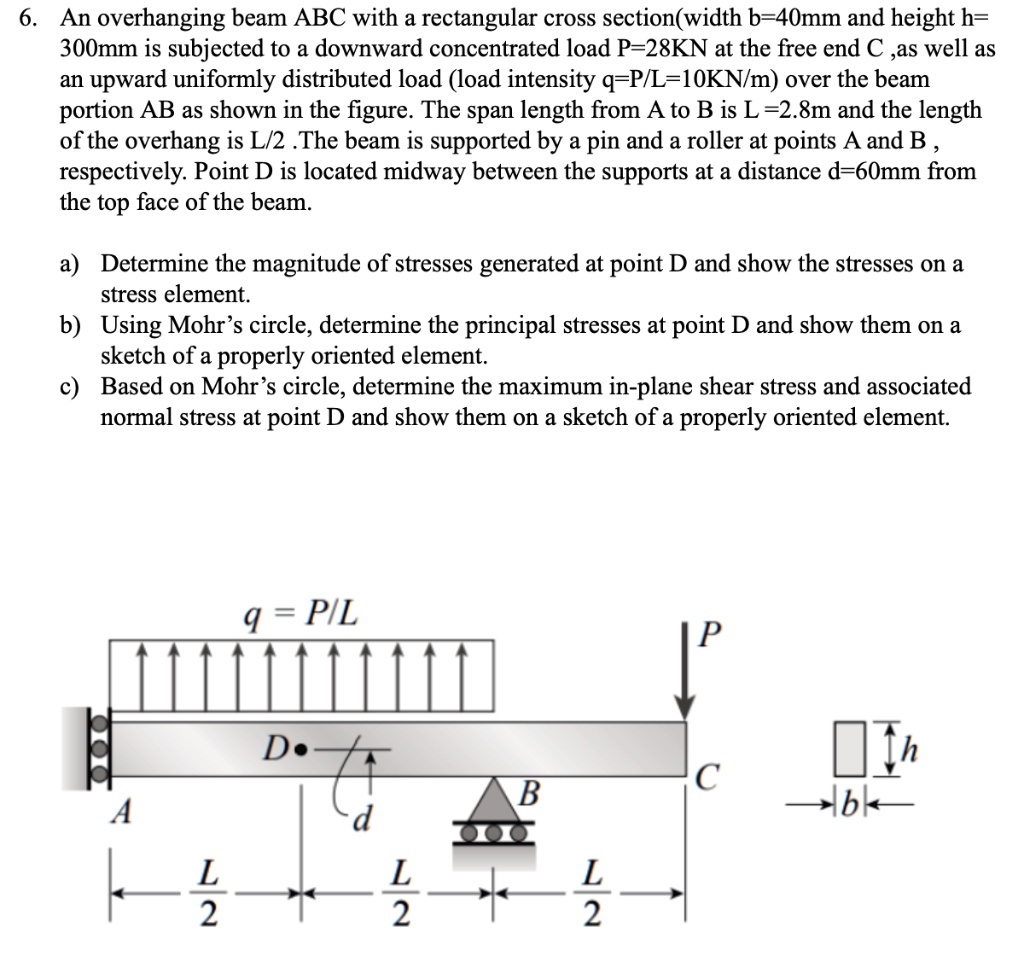 6. An overhanging beam ABC with a rectangular cross section(width b ...