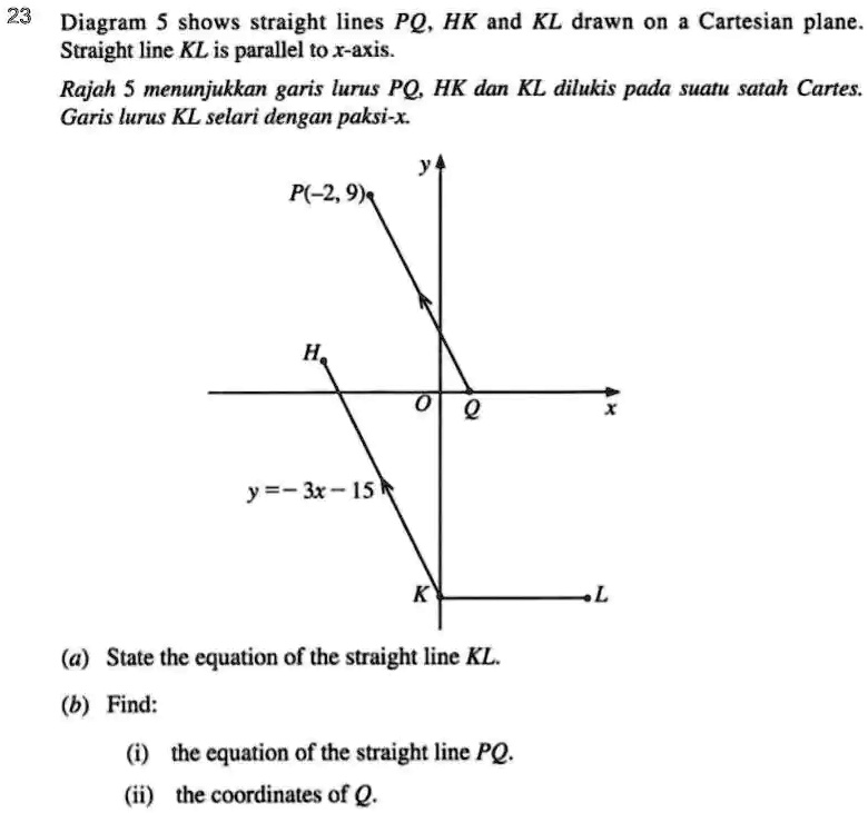 SOLVED: 23 Diagram 1 shows straight lines PQ, HK, and KL drawn on a ...
