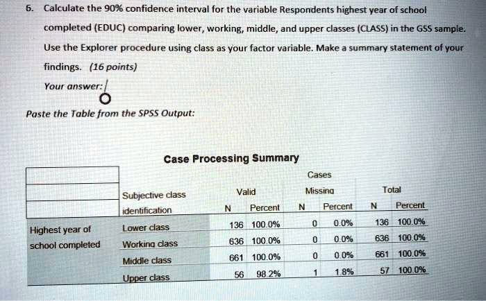 SOLVED: Calculate the 90% confidence interval for the variable Respondents highest year of ...