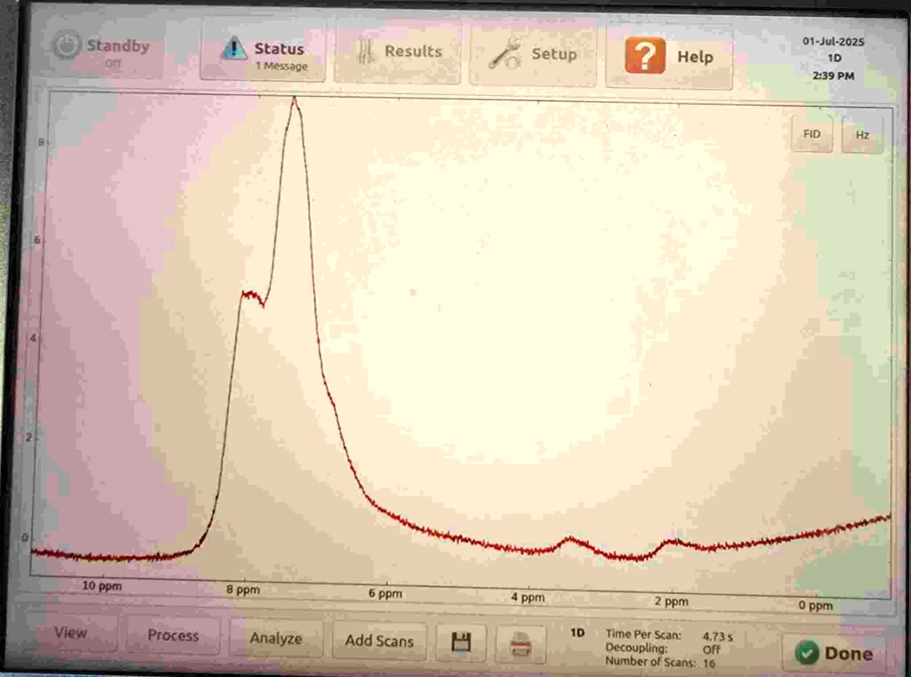 assign the peaks to the protons in the 1h nmr sample deduce the ...