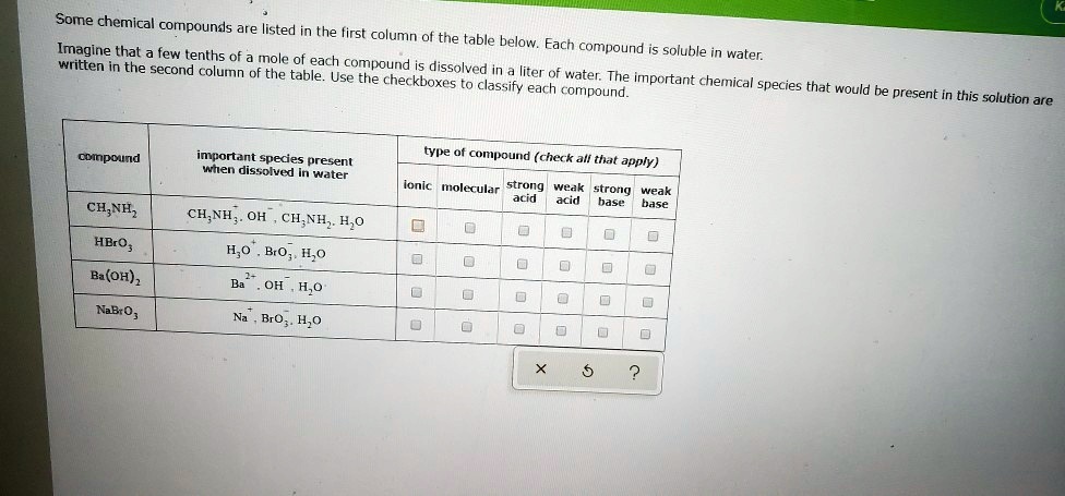 SOLVED: Some chemical compounds are listed in the first column of the ...