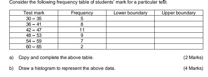 Consider the following frequency table of students' mark for a ...