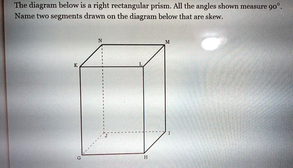 The diagram below is a right rectangular prism. All the angles shown measure 90°. Name two ...