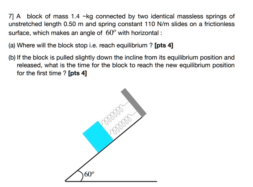 7 a block of mass 14 kg connected by two identical massless springs of ...