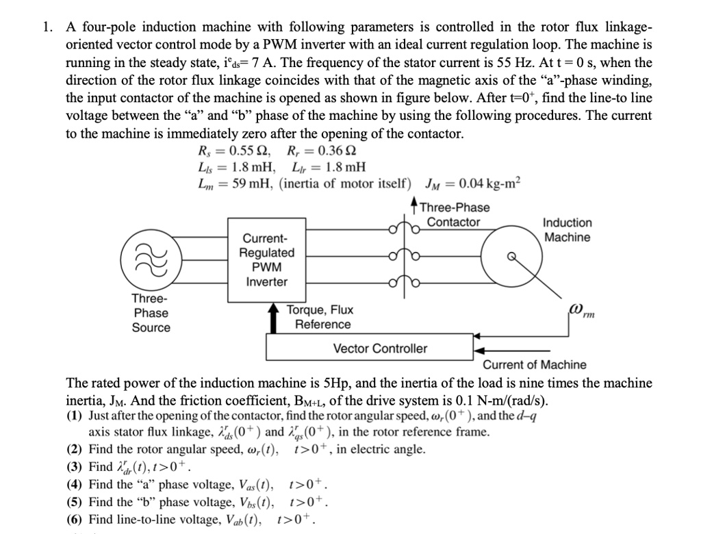 SOLVED: 'four-pole induction machine with following parameters is ...