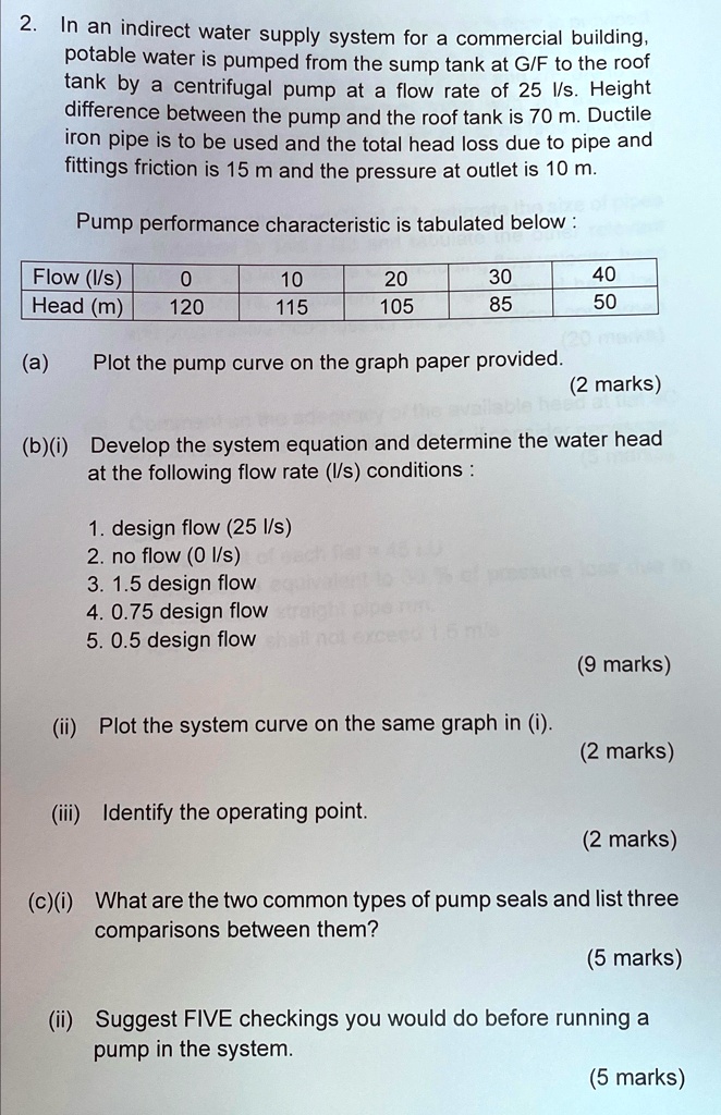 SOLVED: In an indirect water supply system for a commercial building ...