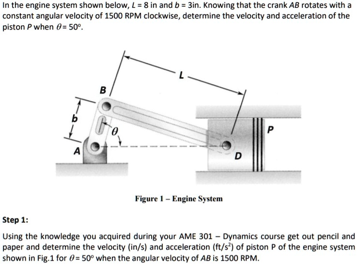In the engine system shown below, L = 8 in and b = 3in. Knowing that ...